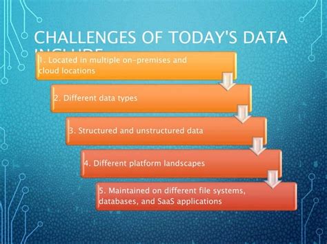 Data Fabrics Pptx Computing Technology And Computing