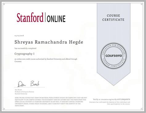 Shreyas Hegde On Linkedin To Assimilate The Various Layers Of Ciphers