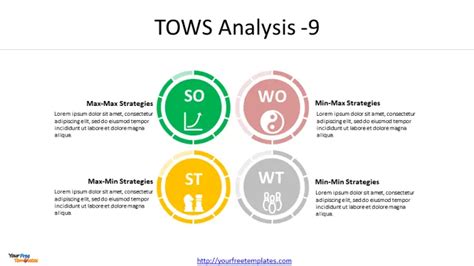TOWS Analysis Template Free PowerPoint Template