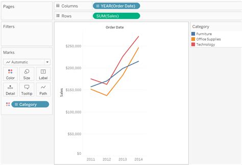 變更檢視中標記的類型 Tableau