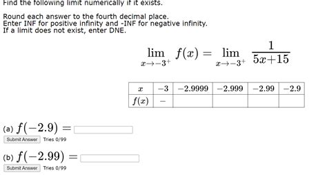 Solved Find The Following Limit Numerically If It Exists