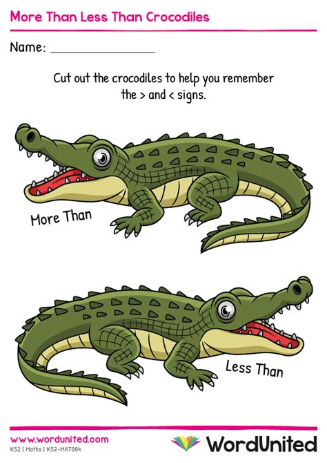 Crocodile Sign Maths