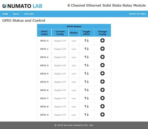8 Channel Ethernet Solid State Relay Module Numato Lab Help Center