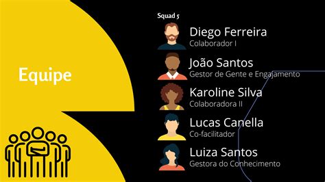 Github Lucascanella Projeto Modulo Projeto Final Do Terceiro