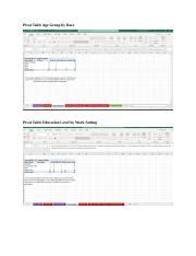 D029 Pivot Table Worksheets Docx Pivot Table Age Group By Race Pivot Table Education Level By