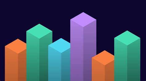 Gretel S New Synthetic Performance Report