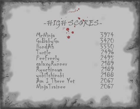 Leaderboard Image Almost Ninja Indiedb