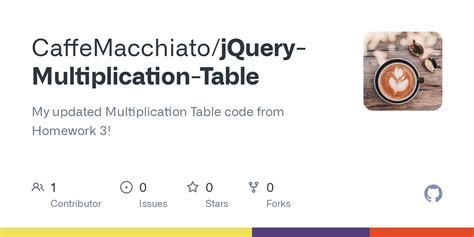 GitHub CaffeMacchiato JQuery Multiplication Table My Updated