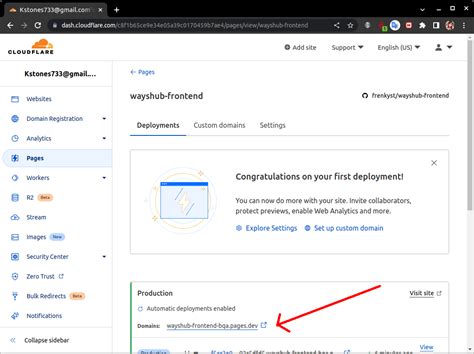 GitHub Frenkyst CI CD