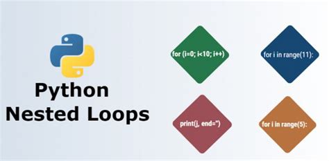 Loops In Python Mastering Iterative Operations