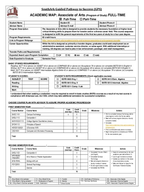 Fillable Online Omeka Xml Special Collections CSUSM Fax Email Print