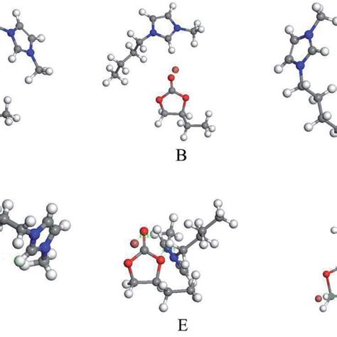 Six Initial Configurations In Dft Calculation Download Scientific Diagram