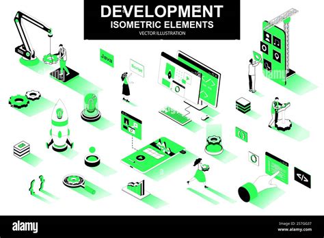 Development company bundle of isometric elements. interface prototyping, back end development ...