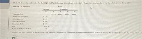 Solved The Data Has Been Collected In The Microsoft Excel Chegg