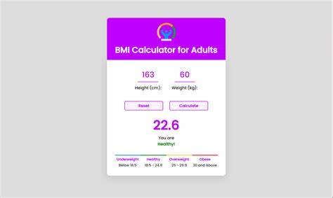 BMI Calculator For Adults Using HTML CSS And JavaScript With Source