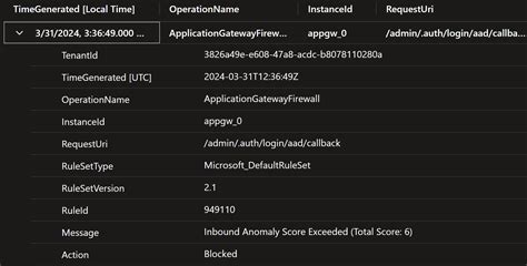 application gateway and app service authentication janne mattila