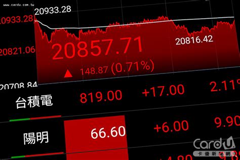 台股刷20933歷史新高 台積電領軍貨運助攻｜卡優新聞網