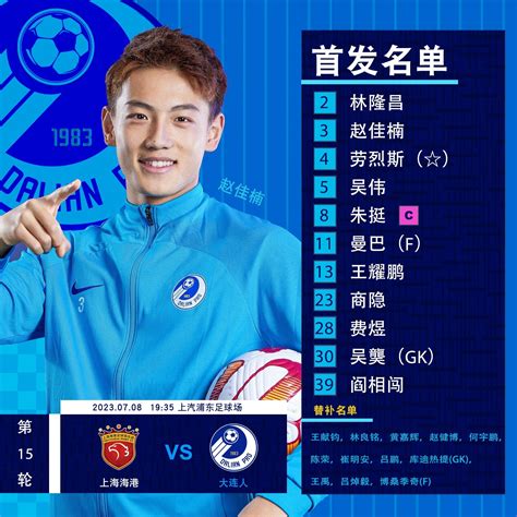 HOTPOT FOOTBALL On Twitter Dalian Pro Starting XI Vs Shanghai Port In