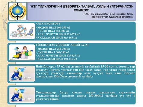 ТӨВ БАЯНЧАНДМАНЬ ЗДТГ н МЭДЭЭ МЭДЭЭЛЭЛ НЭГ ҮЙЛЧЛЭГЧИЙН ЦЭВЭРЛЭХ ТАЛБАЙН ХЭМЖЭЭ