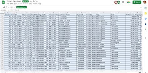 Excel Data Analysis Statistical Visualization Reports By Abhishekeleven