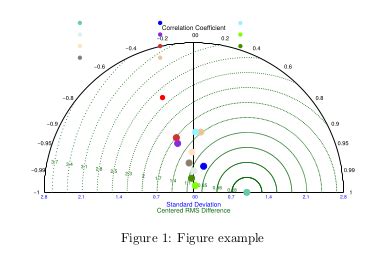 Graphics Compile PSTricks Image In LaTeX TeX LaTeX Stack Exchange