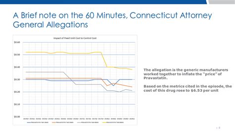 An Example Of Disciplined Procurement Benefitting The Marketplace