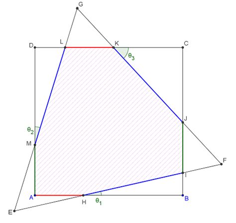 Geometry What Is The Maximal Intersection Area Mathematics Stack Exchange