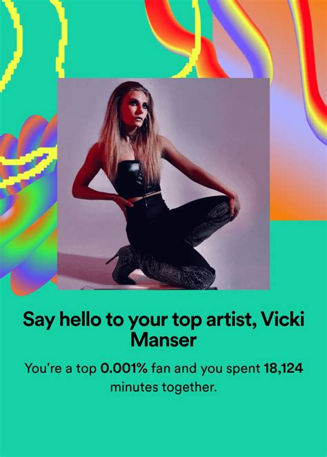 Spotify Wrap Rsixthemusical