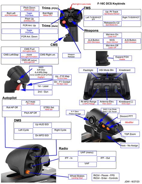 Nxt Control Keys