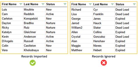 How To Use Workflow Filters Operators API Nation Powered By HappyFox
