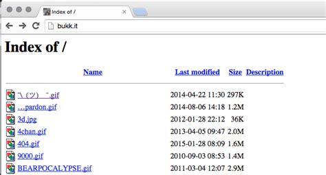 Styling A Server Generated File Directory Css Tricks
