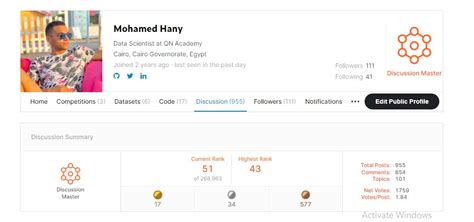 Kaggle Machinelearning Datascience Community Business Mohamed Hany 💡 10 Comments