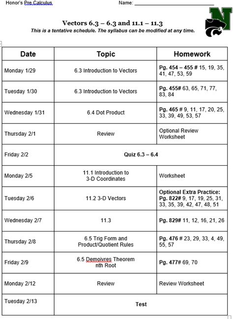 Unit 6 Vectors Mrs Furtahs Math Classes