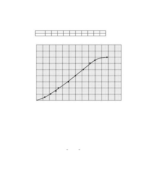 Phy 133 2018 Unit 8 Instantaneous Answers 1 Pdf