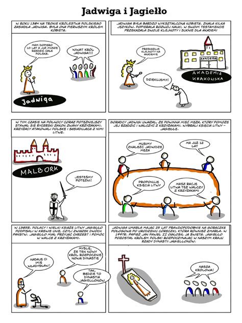 Jadwiga I Jagiello PDF | PDF
