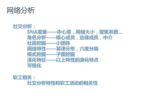 开发者社交网络 张伟强 Ppt Download