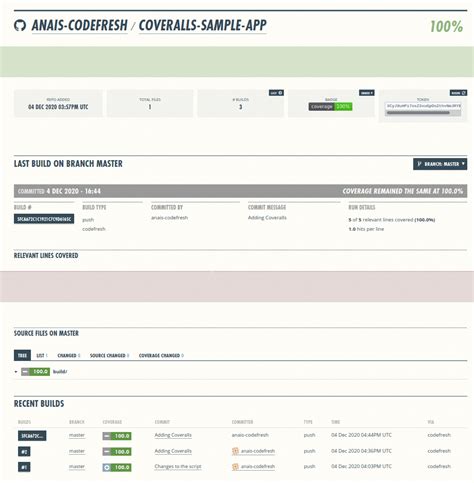 Generate Code Coverage Reports Using Coveralls And Codefresh Codefresh