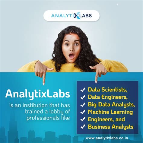 Analytixlabs On Linkedin Analytixlabs Institution Datascientists
