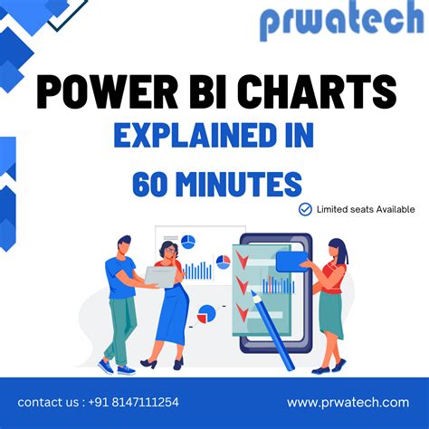 Prwatech Introducing Prwatech Your Key To Mastering Facebook