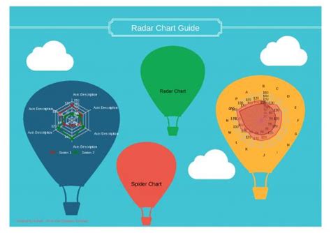 Powerpoint Spider Chart 78888 Radar Chart Guide