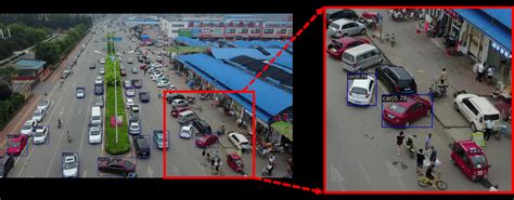 Selected Comparison Graphs Of The Detection Results On The Visdrone