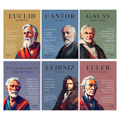 Famous Mathematicians Poster Diverse And Famous Mathematicians Famous Mathematicians Poster Diverse And Famous Mathematicians