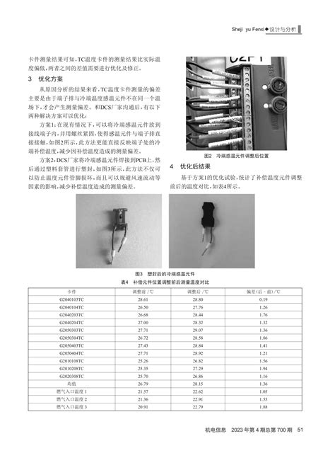 基于maxchd的冷端温度补偿偏差分析与研究 江苏《机电信息》杂志社有限公司