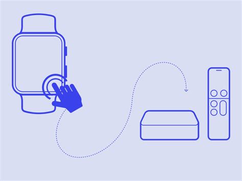 Iiot Data Management And Analytics Wezom Blog