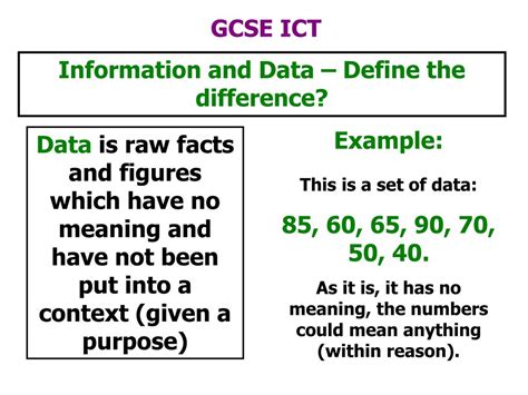 PPT GCSE ICT PowerPoint Presentation Free Download ID