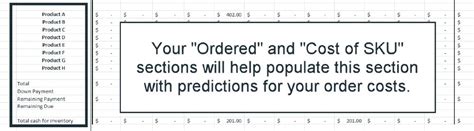 Inventory Forecasting In Excel For ECommerce Guide Template