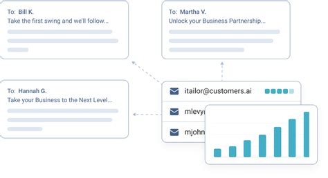 Ai Powered Email Deliverability Tools Get Your Outreach In The Inbox Customersai