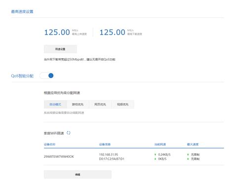 1 智能qos方案介绍 qos智能分配 csdn博客