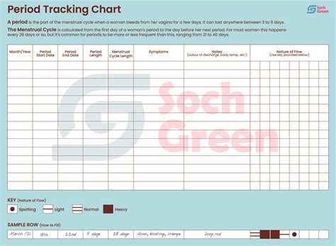 The Period Tracker Chart Printable Free Download