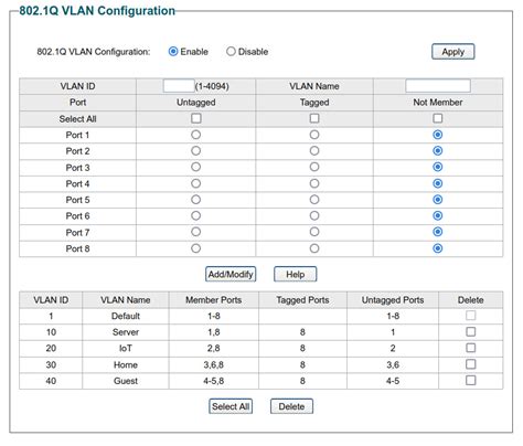 Opnsense Router Openwrt Dumb Ap Vlans Configuration Page 2 Network And Wireless